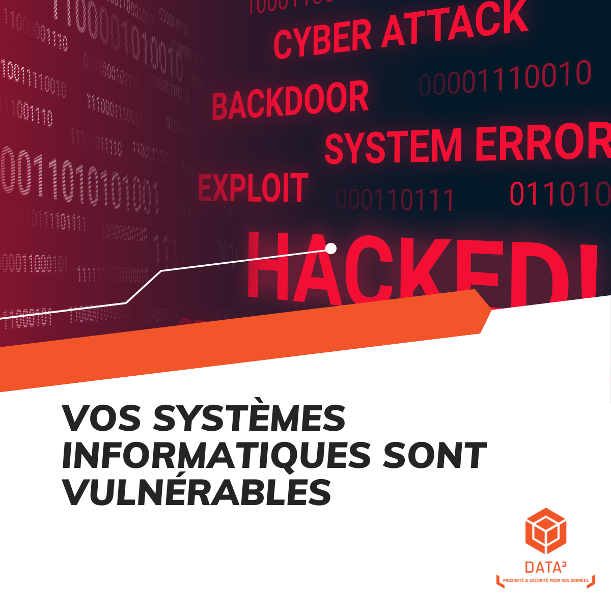 Cybersécurité: les règles de sécurité des établissements de santé ...